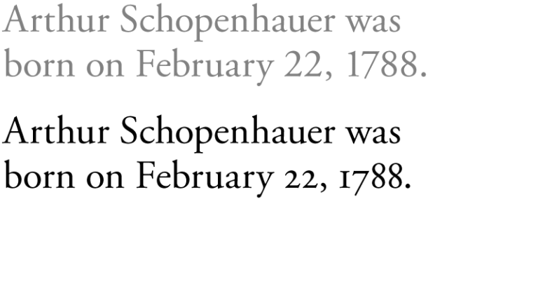 Typography Is Important | An Introductory Practical Guide